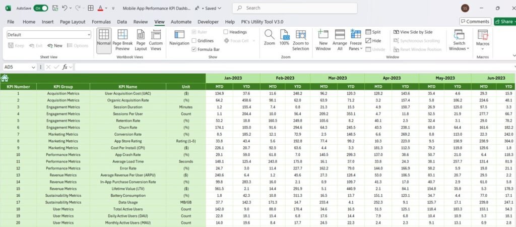 Mobile App Performance KPI Dashboard in Excel - Next Gen Templates