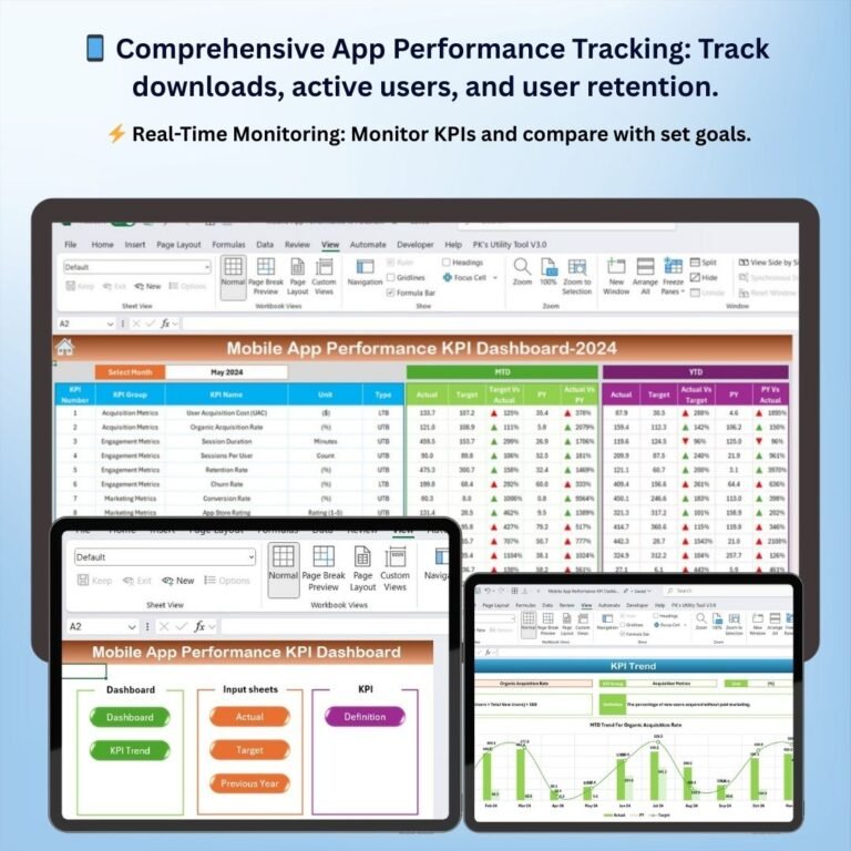 Mobile App Performance KPI Dashboard in Excel - Next Gen Templates