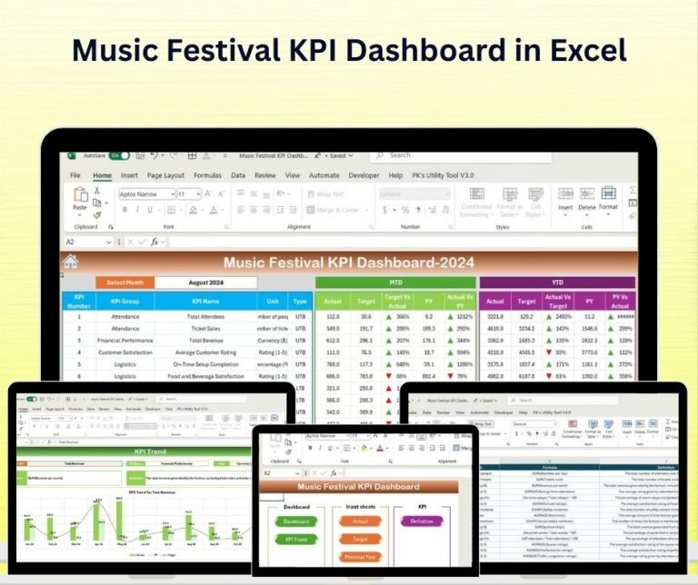 Music Festival KPI Dashboard in Excel - Next Gen Templates