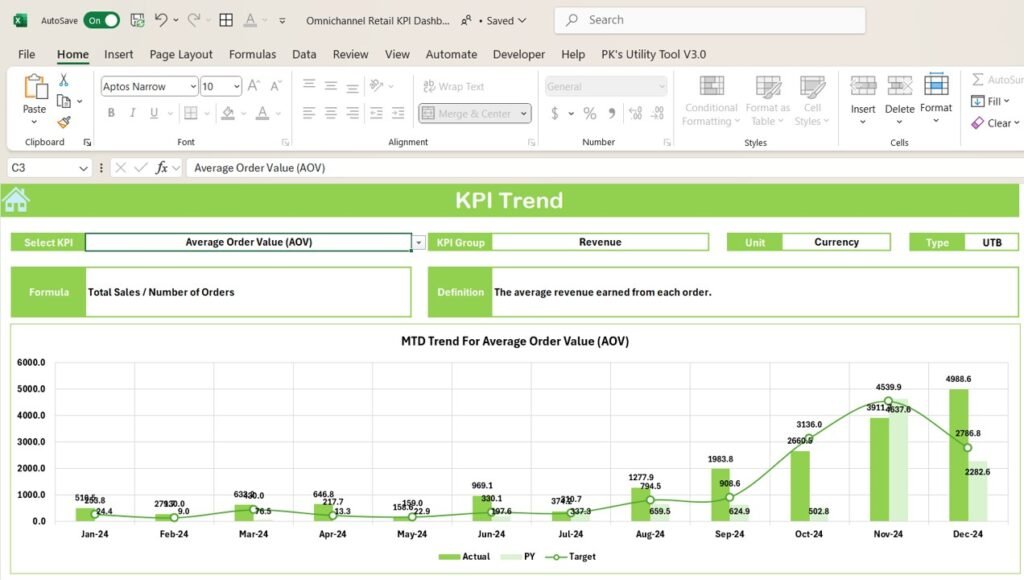 Omnichannel Retail KPI Dashboard in Excel - Next Gen Templates