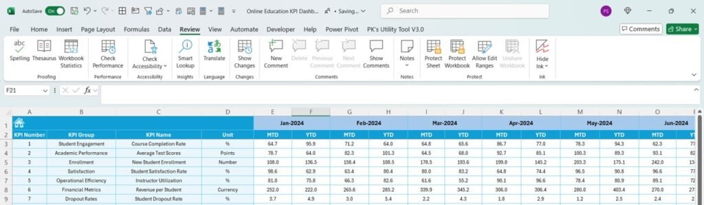 Online Education KPI Dashboard in Excel - Next Gen Templates
