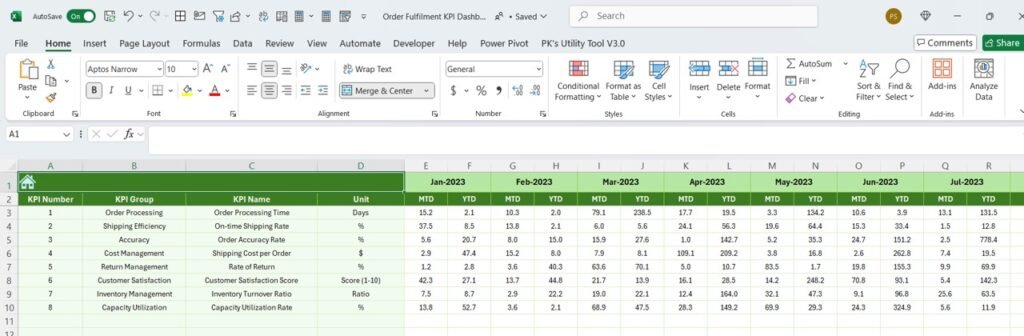 Order Fulfilment KPI Dashboard in Excel - Next Gen Templates