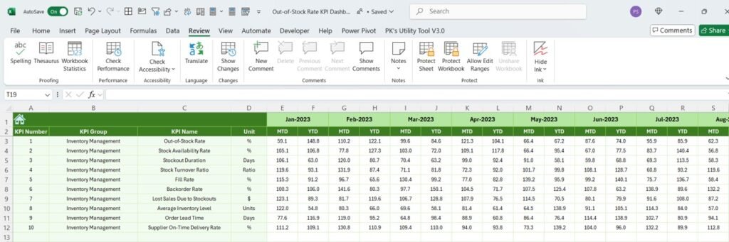 Out-of-Stock Rate KPI Dashboard in Excel - Next Gen Templates