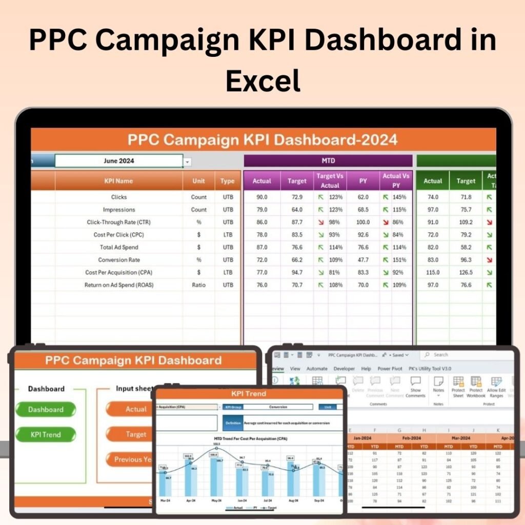 Cybersecurity KPI Dashboard in Excel - Next Gen Templates
