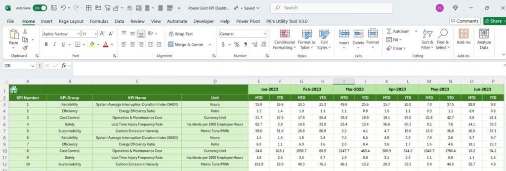 Power Grid KPI Dashboard in Excel - Next Gen Templates