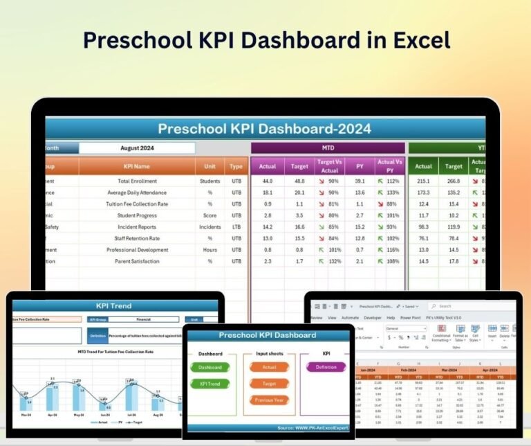 Preschool KPI Dashboard in Excel - Next Gen Templates