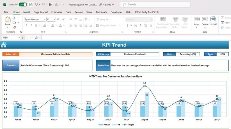 Product Quality KPI Dashboard in Excel - Next Gen Templates