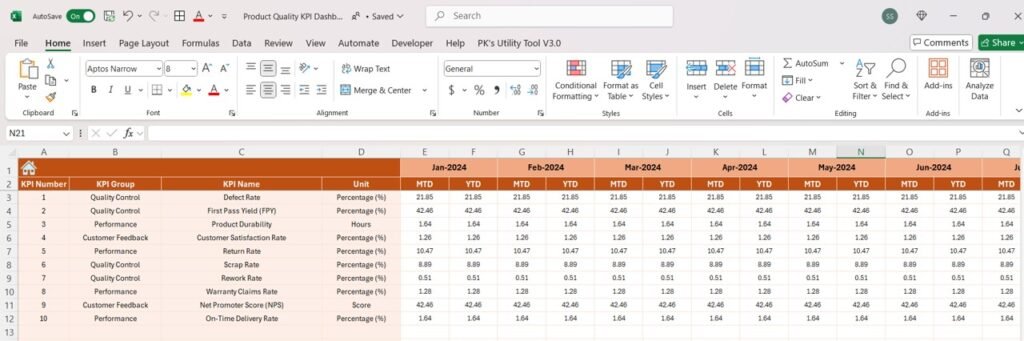 Product Quality KPI Dashboard in Excel - Next Gen Templates