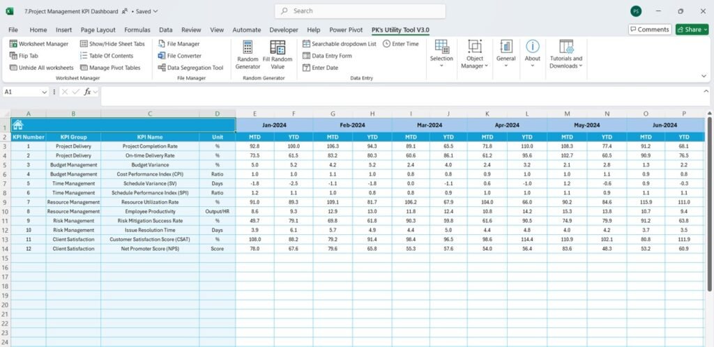 Project Management KPI Dashboard in Excel - Next Gen Templates