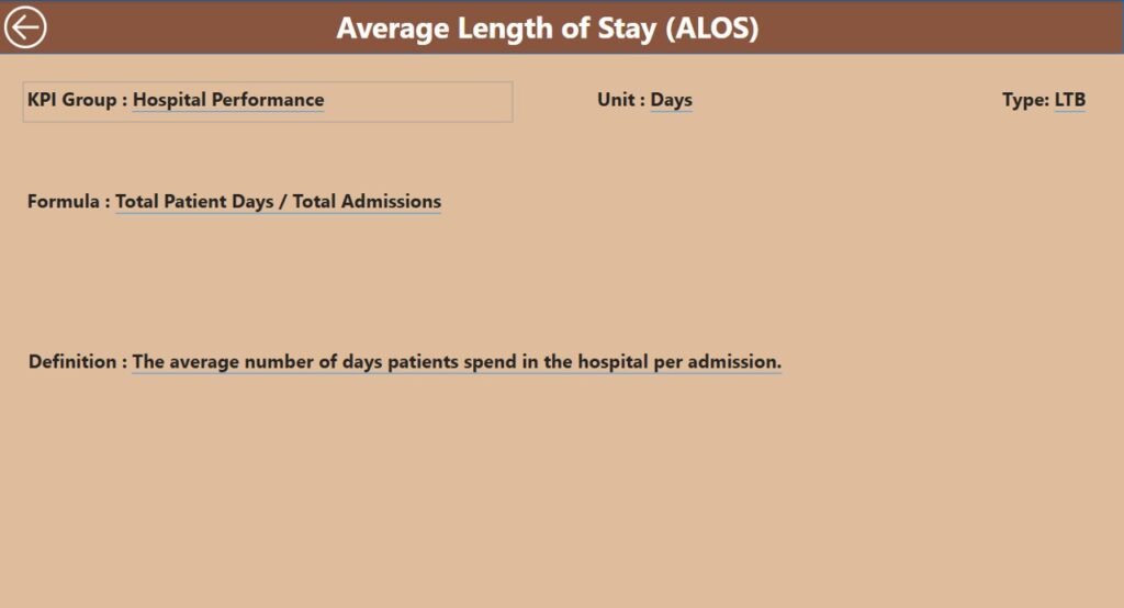 Public Health KPI Dashboard in Power BI - Next Gen Templates