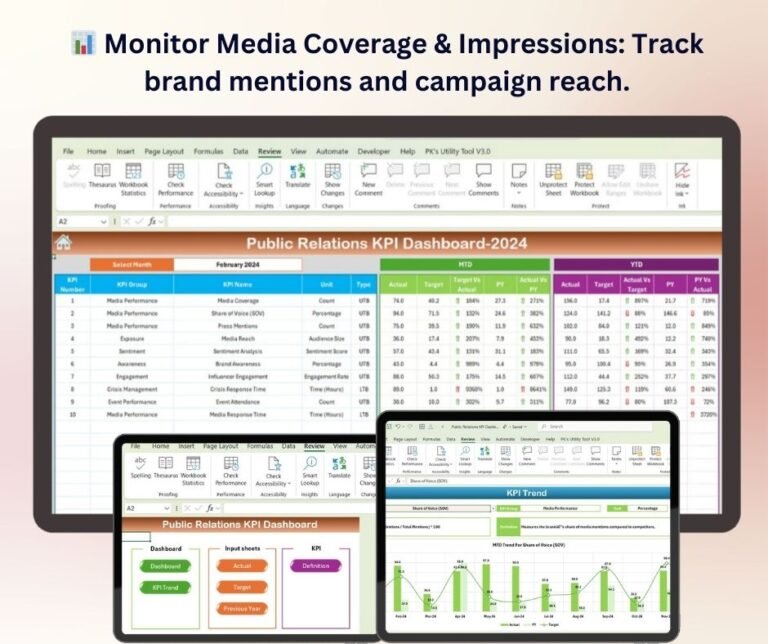 Public Relations KPI Dashboard in Excel - Next Gen Templates