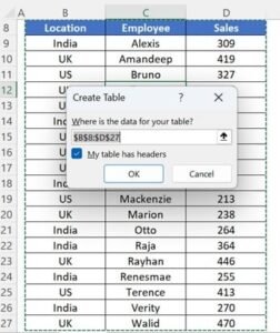 Quick Dynamic Sales by Employees chart with Slicer in Excel - Next Gen ...