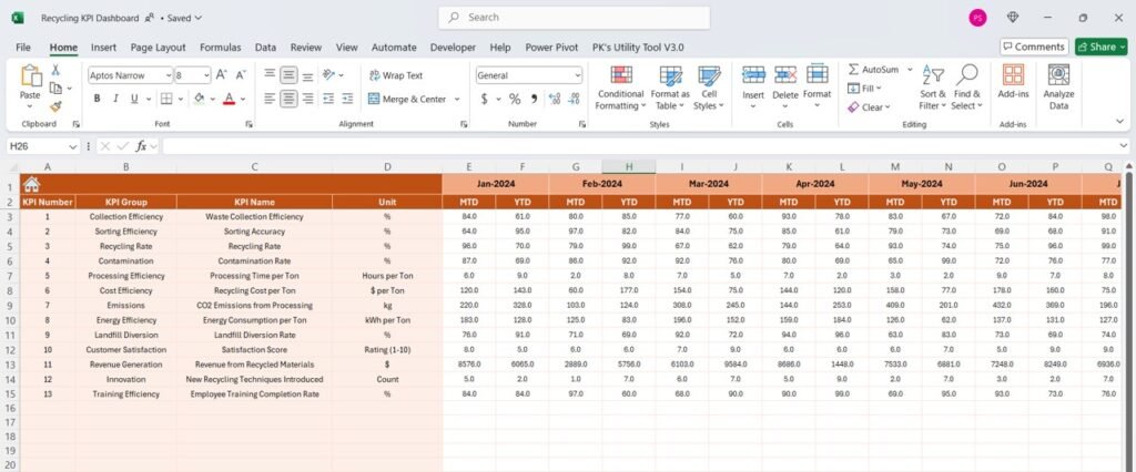 Recycling KPI Dashboard in Excel - Next Gen Templates