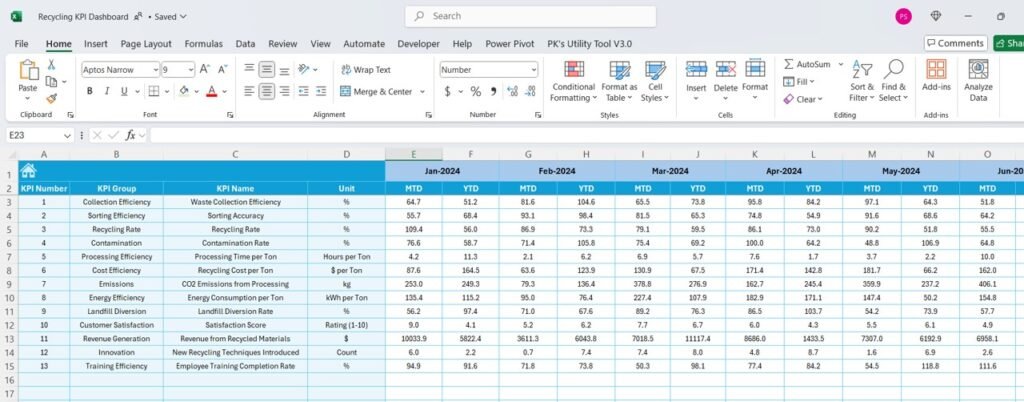 Recycling KPI Dashboard in Excel - Next Gen Templates