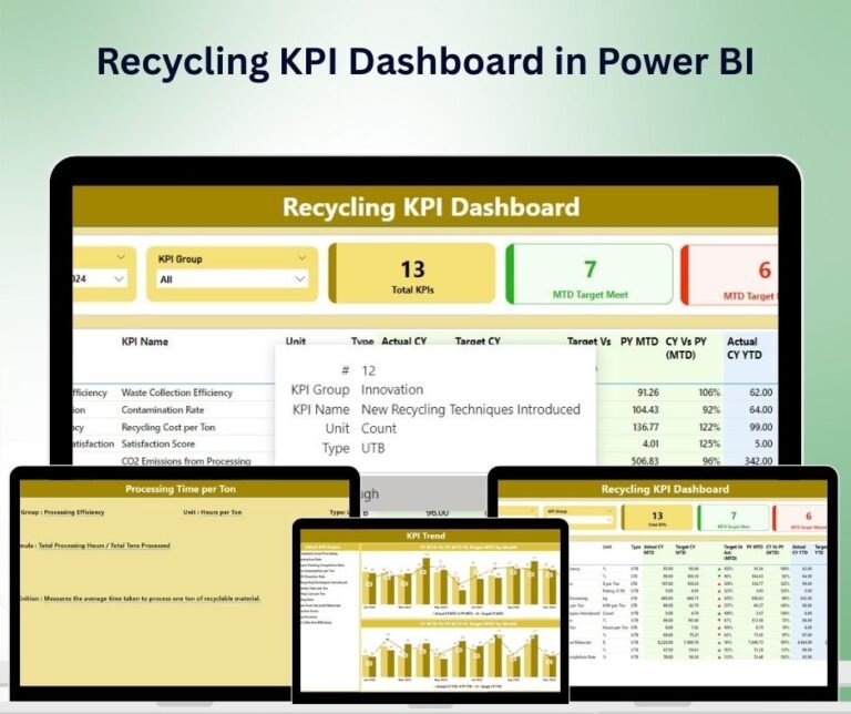 Recycling KPI Dashboard in Power BI - Next Gen Templates