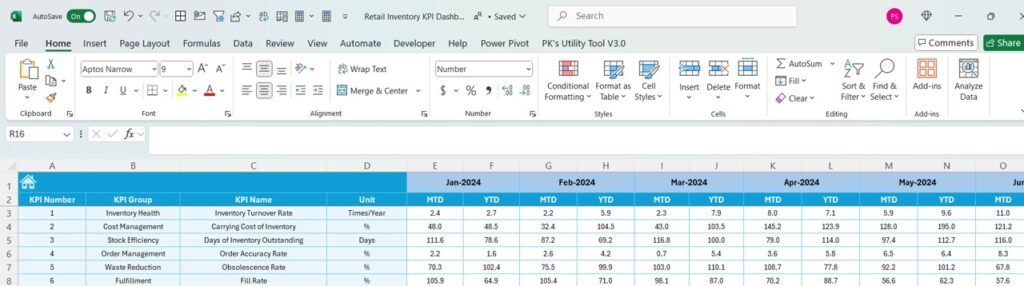 Retail Inventory KPI Dashboard in Excel - Next Gen Templates