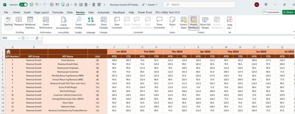 Revenue Growth KPI Dashboard in Excel - Next Gen Templates