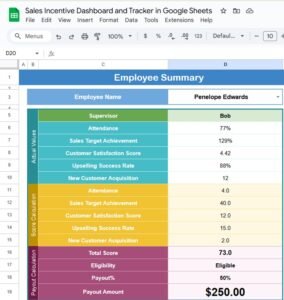 Sales Incentive Dashboard and Tracker in Google Sheets - Next Gen Templates