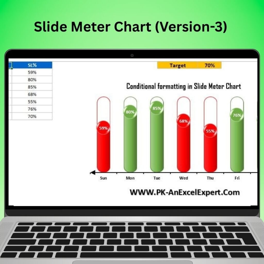Sales funnel infographic chart in Excel - Next Gen Templates