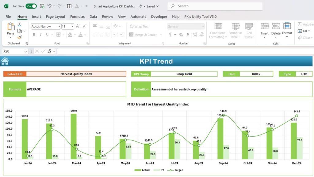 Smart Agriculture KPI Dashboard in Excel - Next Gen Templates
