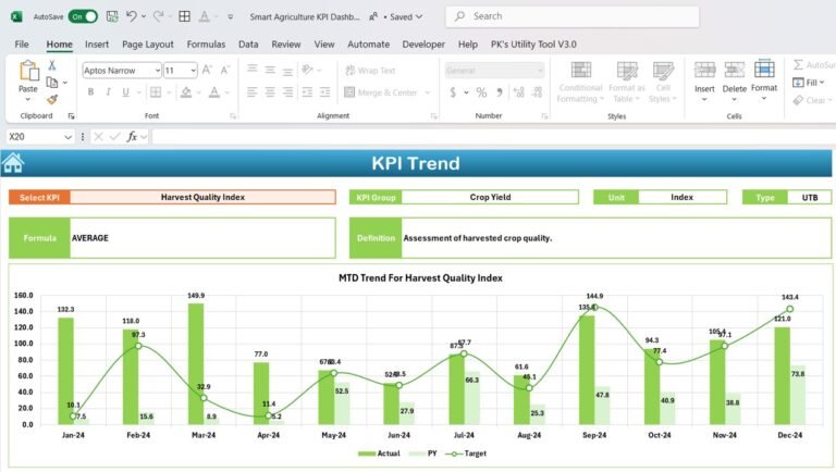 Smart Agriculture KPI Dashboard in Excel - Next Gen Templates