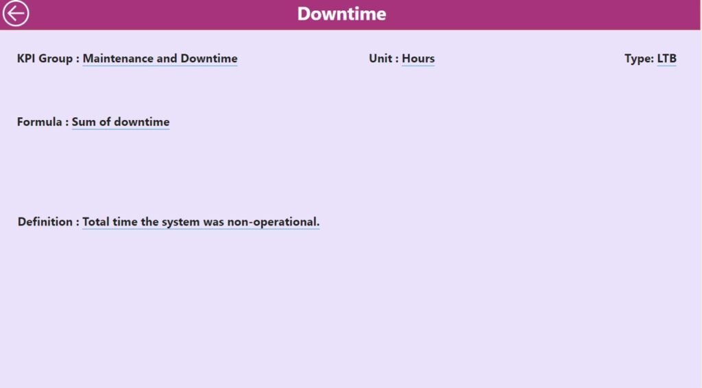 Solar Energy KPI Dashboard in Power BI - Next Gen Templates