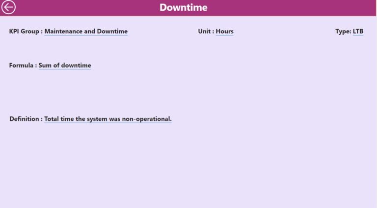 Solar Energy KPI Dashboard in Power BI - Next Gen Templates
