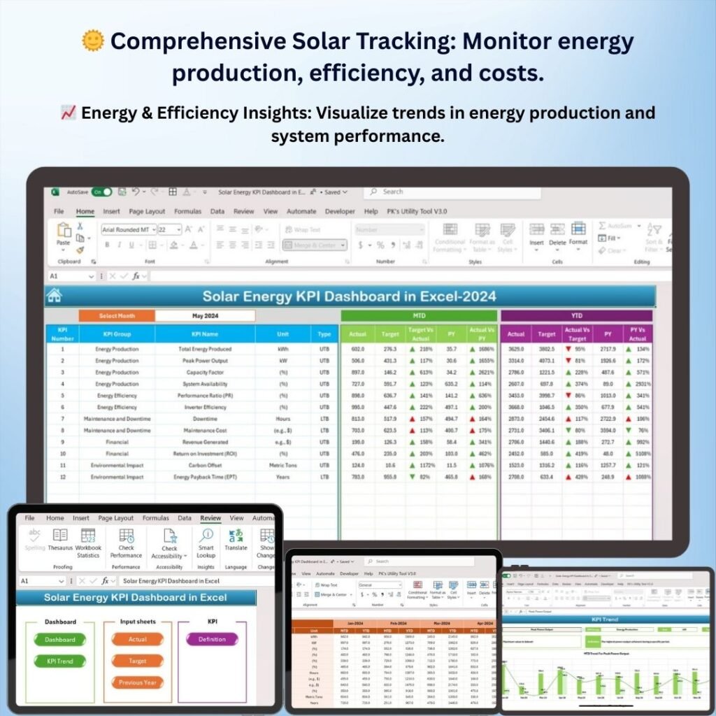 Energy KPI Dashboard in Excel - Next Gen Templates