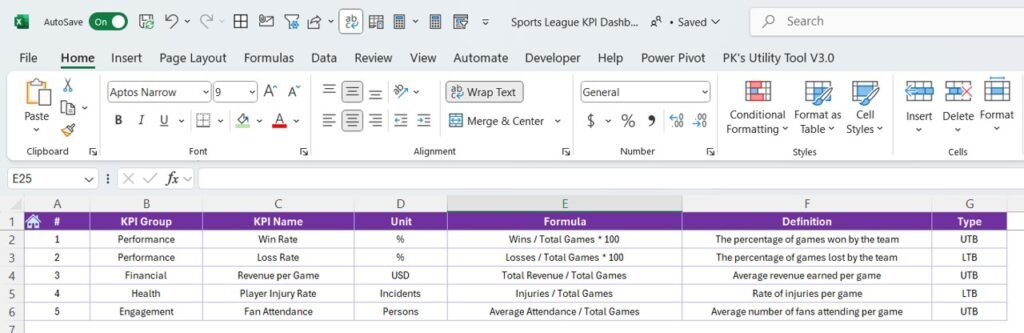 Sports League KPI Dashboard in Excel - Next Gen Templates