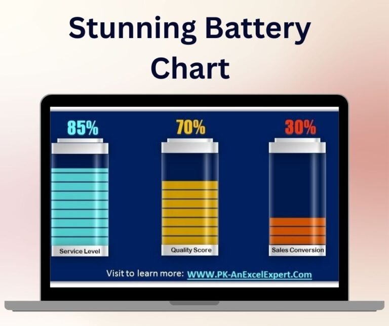 Stunning Battery Chart - Next Gen Templates