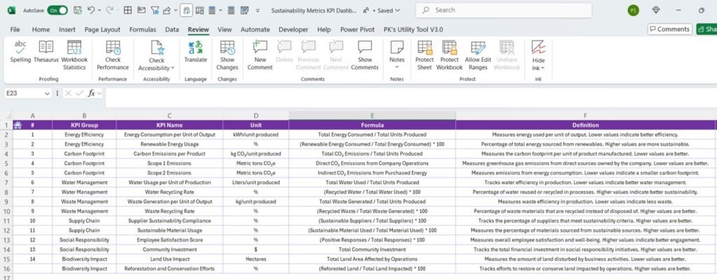 Sustainability Metrics KPI Dashboard in Excel - Next Gen Templates