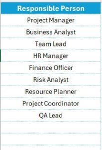 Task Management Checklist In Excel Next Gen Templates