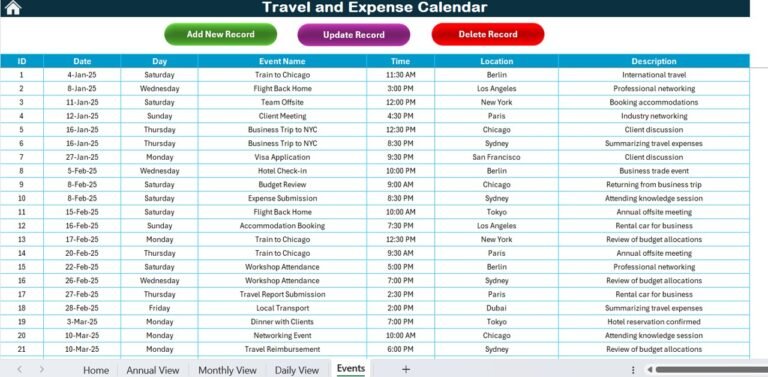 Travel and Expense Calendar in Excel - Next Gen Templates
