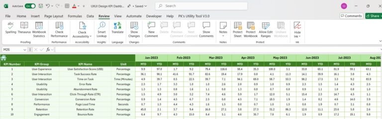 UX/UI Design KPI Dashboard in Excel - Next Gen Templates