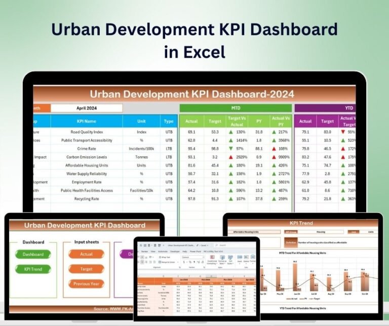 Urban Development KPI Dashboard in Excel - Next Gen Templates
