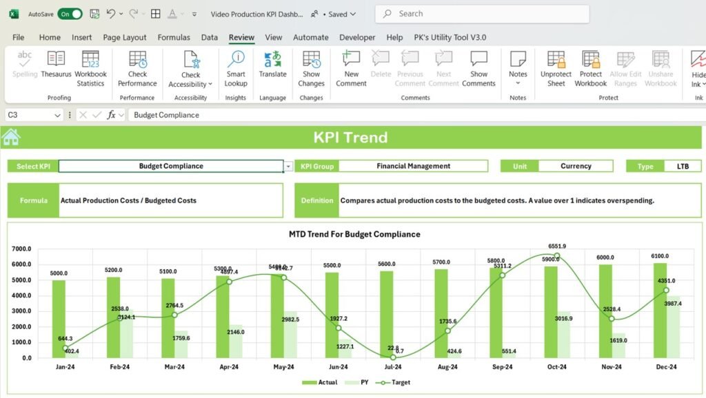 Video Production KPI Dashboard in Excel - Next Gen Templates