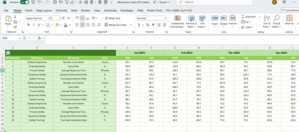 Warehouse Safety KPI Dashboard in Excel - Next Gen Templates