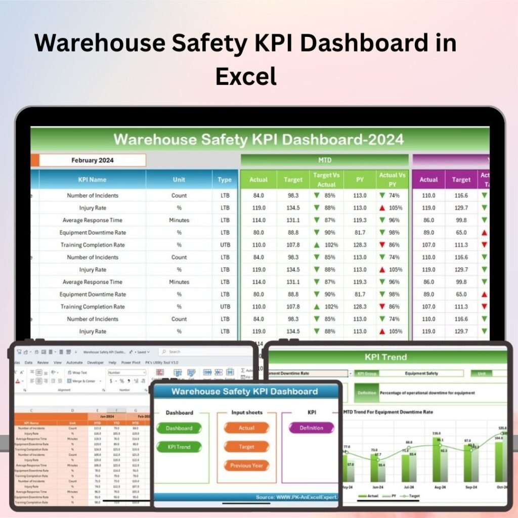 Inventory Accuracy KPI Dashboard in Excel - Next Gen Templates