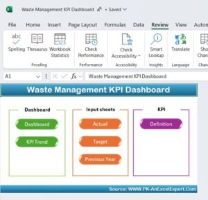 Waste Management KPI Dashboard in Excel - Next Gen Templates
