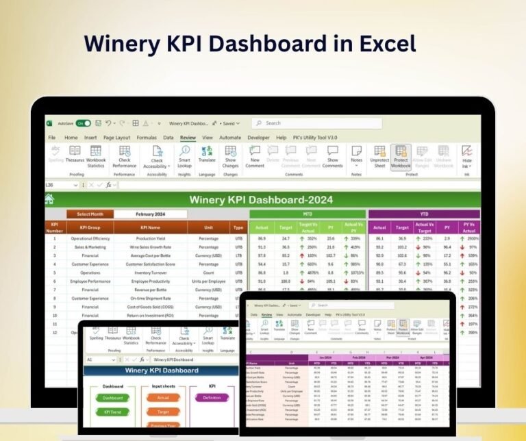 Winery KPI Dashboard in Excel - Next Gen Templates