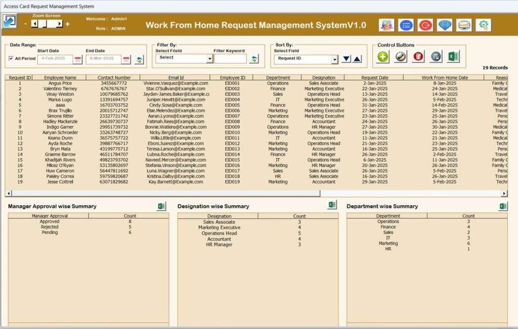 Work From Home Request Management System V1.0 - Next Gen Templates