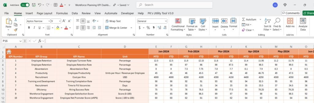 Workforce Planning KPI Dashboard in Excel - Next Gen Templates