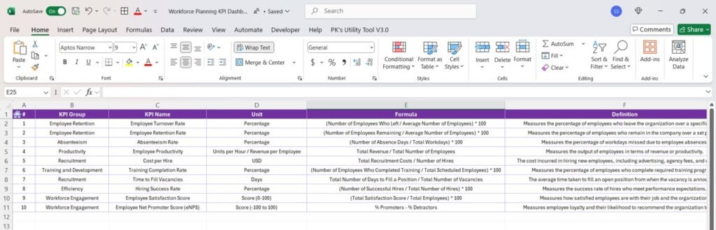 Workforce Planning KPI Dashboard in Excel - Next Gen Templates