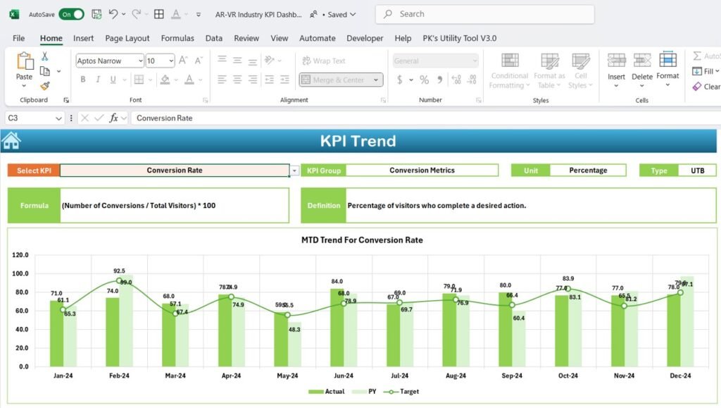 AR-VR Industry KPI Dashboard in Excel - Next Gen Templates
