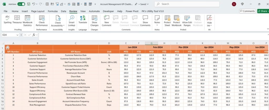 Account Management KPI Dashboard in Excel - Next Gen Templates