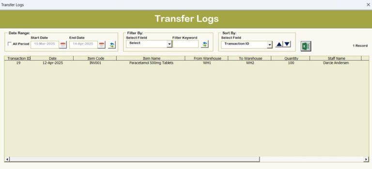 Advanced Inventory Management System V1.0 - Next Gen Templates