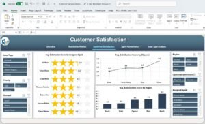 Customer Service Dashboard in Excel - Next Gen Templates
