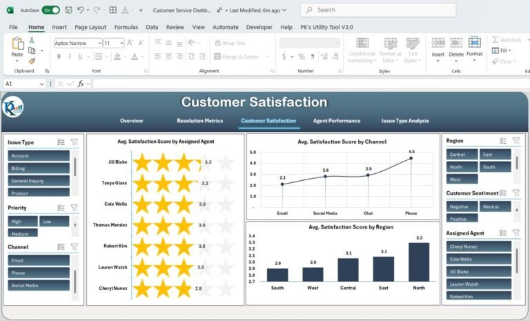 Customer Service Dashboard in Excel - Next Gen Templates