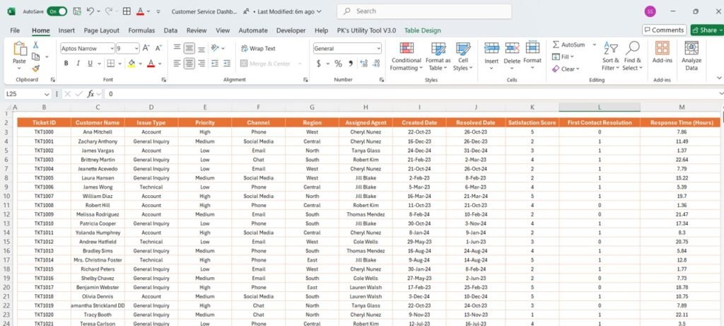 Customer Service Dashboard in Excel - Next Gen Templates