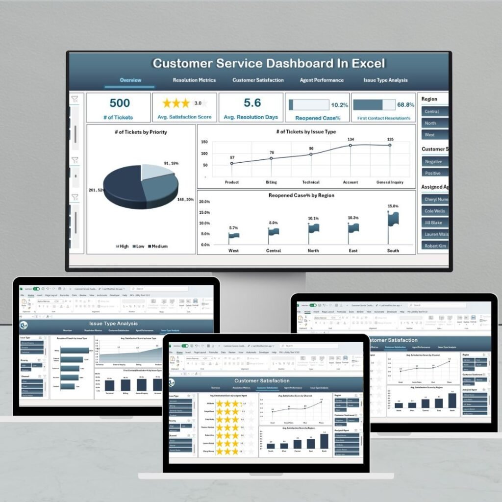 Retail Dashboard in Excel - Next Gen Templates